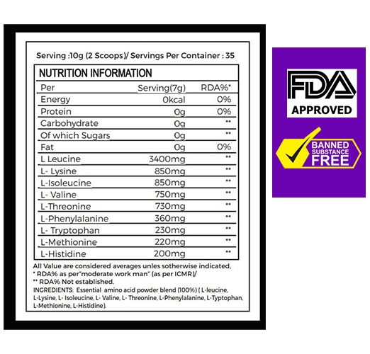 Buy ZOA Zero Sugar Healthy Energy Drink - Fittshell